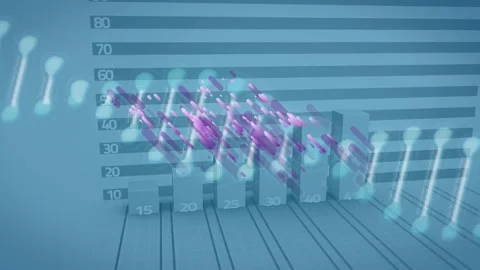 Animation of dna strand over graph with ... | Stock Video | Pond5