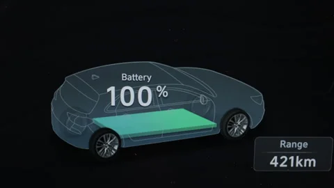 Animation of Electric Car Display. EV Ba... | Stock Video | Pond5