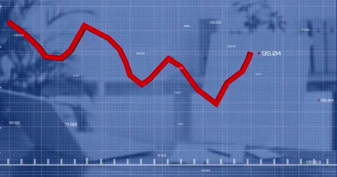 Animation of falling graph, changing num... | Stock Video | Pond5