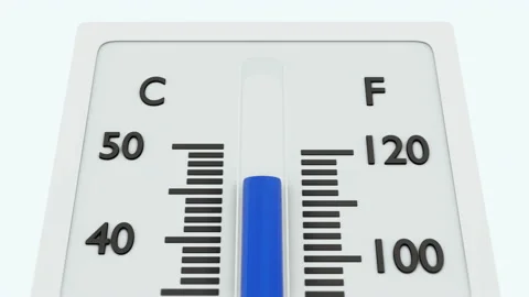 Falling Thermometer Stock Video Footage | Royalty Free Falling ...