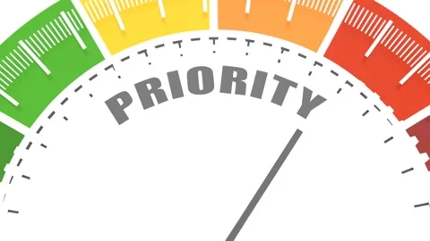 Animation featuring priority rate measur... | Stock Video | Pond5