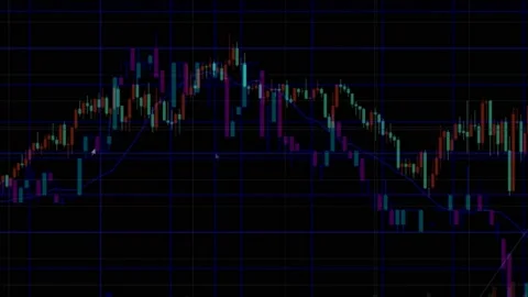 animation of financial trading chart for... | Stock Video | Pond5