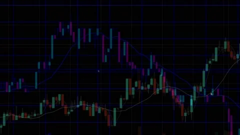 animation of financial trading chart for... | Stock Video | Pond5