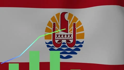 Animation Flag in wind with chart overla... | Stock Video | Pond5