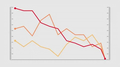 Animation footage of Graph showing fluct... | Stock Video | Pond5