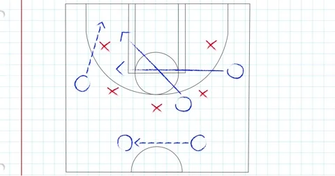 Animation of football game strategy agai... | Stock Video | Pond5