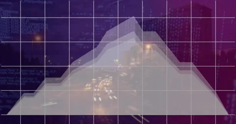Animation of graph and computer language... | Stock Video | Pond5