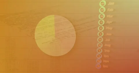 Animation of graphs and months name in c... | Stock Video | Pond5