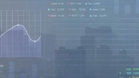 Animation of graphs with changing number... | Stock Video | Pond5