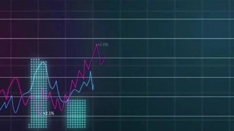 Animation of graphs with increasing numb... | Stock Video | Pond5