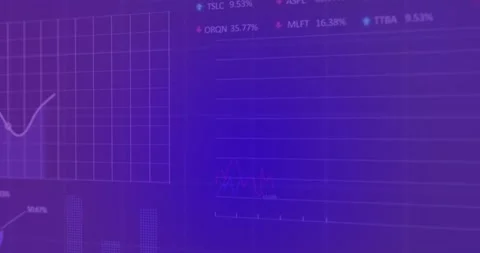 Animation of graphs, trading board and l... | Stock Video | Pond5