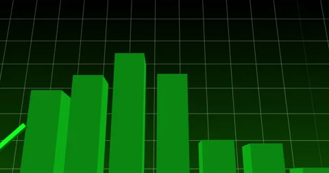 Animation of green graph on white grid o... | Stock Video | Pond5