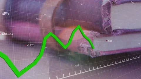Animation of green line graph with chang... | Stock Video | Pond5