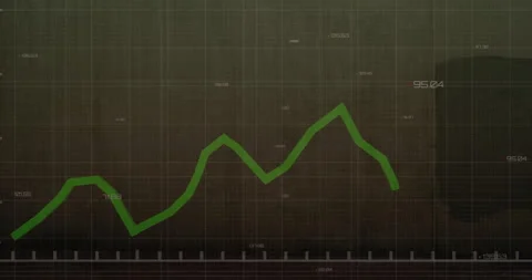 Animation of green line graph fluctuatin... | Stock Video | Pond5