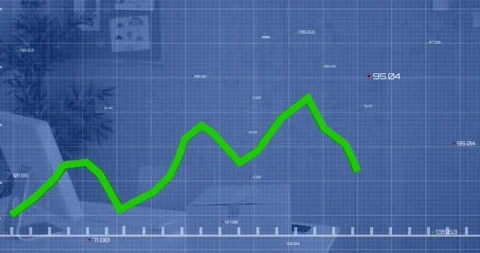 Animation of line graph showing growth a... | Stock Video | Pond5