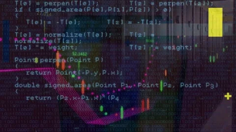 Animation of looping computer language o... | Stock Video | Pond5