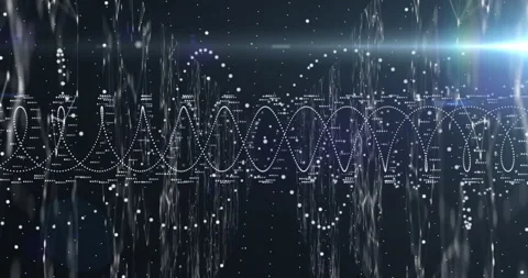 Animation looping dotted sine wave oscil... | Stock Video | Pond5