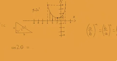 Animation of mathematical equations and ... | Stock Video | Pond5