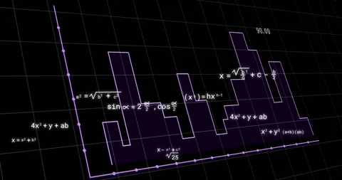 Animation of mathematical equations over... | Stock Video | Pond5