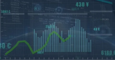 Animation of multiple graphs, changing n... | Stock Video | Pond5