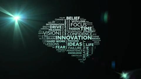 Animation of multiple words forming huma... | Stock Video | Pond5