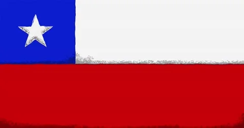 Animation with the national flag of Chil... | Stock Video | Pond5