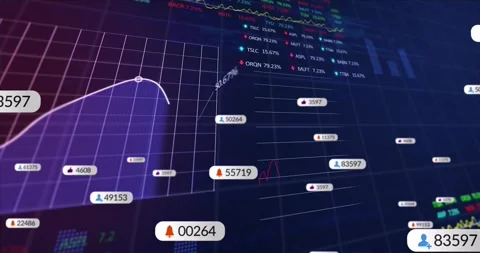 Animation of notification bars, trading ... | Stock Video | Pond5