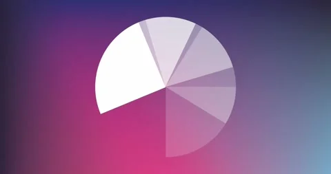 Animation of pie chart statistics over p... | Stock Video | Pond5