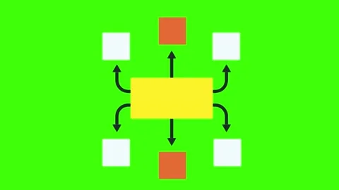 Animation of a planning icon on a green ... | Stock Video | Pond5