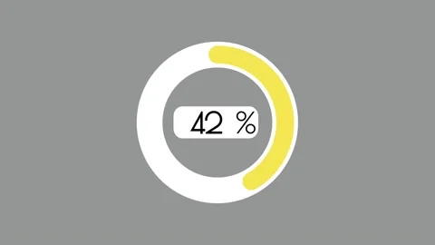Progress Bar Percent Stock Video Footage | Royalty Free Progress Bar ...