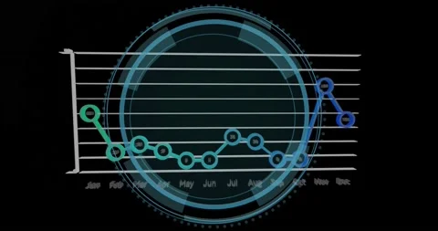 Animation of scan scope and graph over d... | Stock Video | Pond5