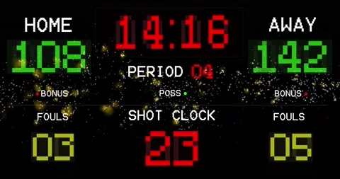 Animation of shapes over score table | Stock Video | Pond5