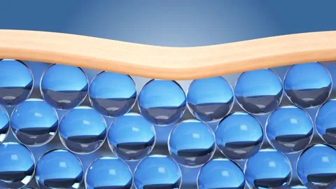 Animation Skin Layer , Cell Repair Effec... | Stock Video | Pond5