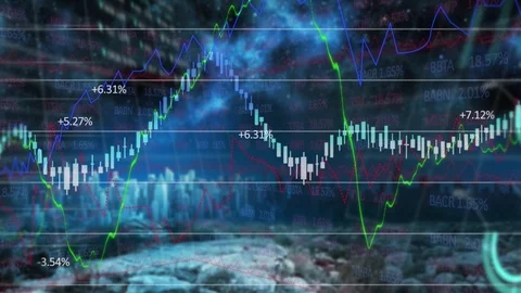 Animation of stock market display on glo... | Stock Video | Pond5