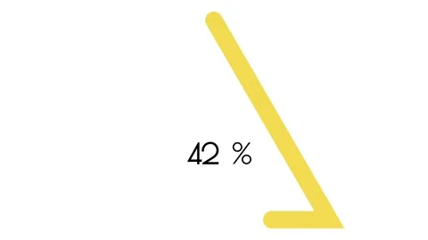 Progress Bar Percent Stock Video Footage | Royalty Free Progress Bar ...