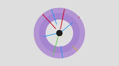 Vibration Effect Stock Footage ~ Royalty Free Stock Videos | Pond5