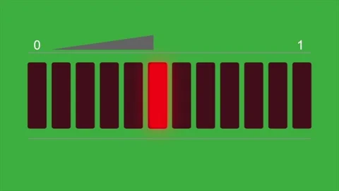 Animation video level indicator on green... | Stock Video | Pond5