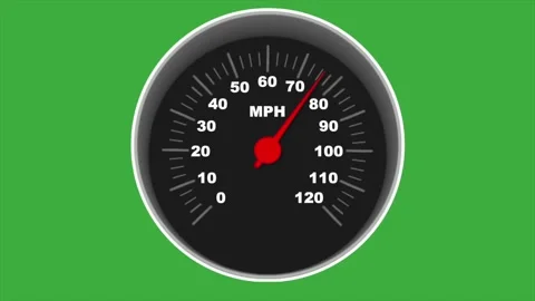 Animation video speedometer on green scr... | Stock Video | Pond5