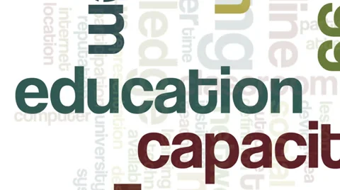 Animation of word cloud related to e-lea... | Stock Video | Pond5