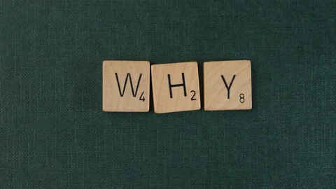 Word Stock Video Footage | Royalty Free Word Videos | Pond5