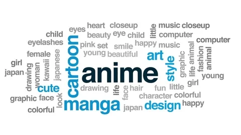Anime animated word cloud, text design a... | Stock Video | Pond5