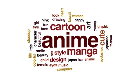 Anime animated word cloud, text design a... | Stock Video | Pond5