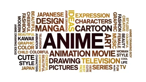 Anime animated word cloud,animation tag ... | Stock Video | Pond5