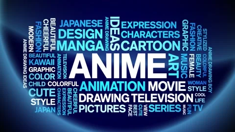 Anime animated word cloud,animation tag ... | Stock Video | Pond5