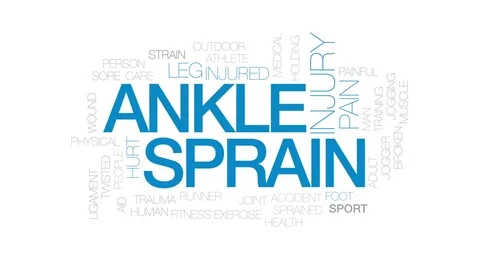 Ankle sprain animated word cloud, text d... | Stock Video | Pond5