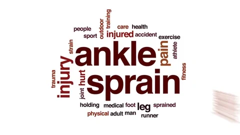 Ankle sprain animated word cloud, text d... | Stock Video | Pond5