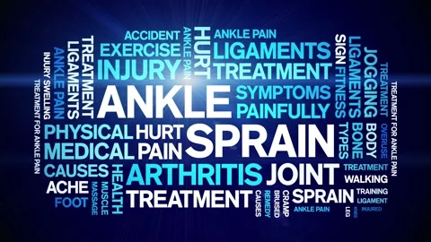 Ankle Sprain animated word cloud,animati... | Stock Video | Pond5