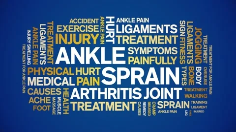 Ankle Sprain animated word cloud,animati... | Stock Video | Pond5