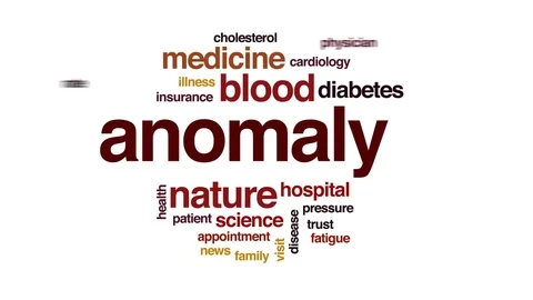 Anomaly animated word cloud, text design... | Stock Video | Pond5