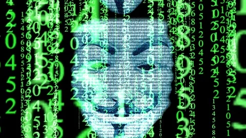 Anonymous Background Mask